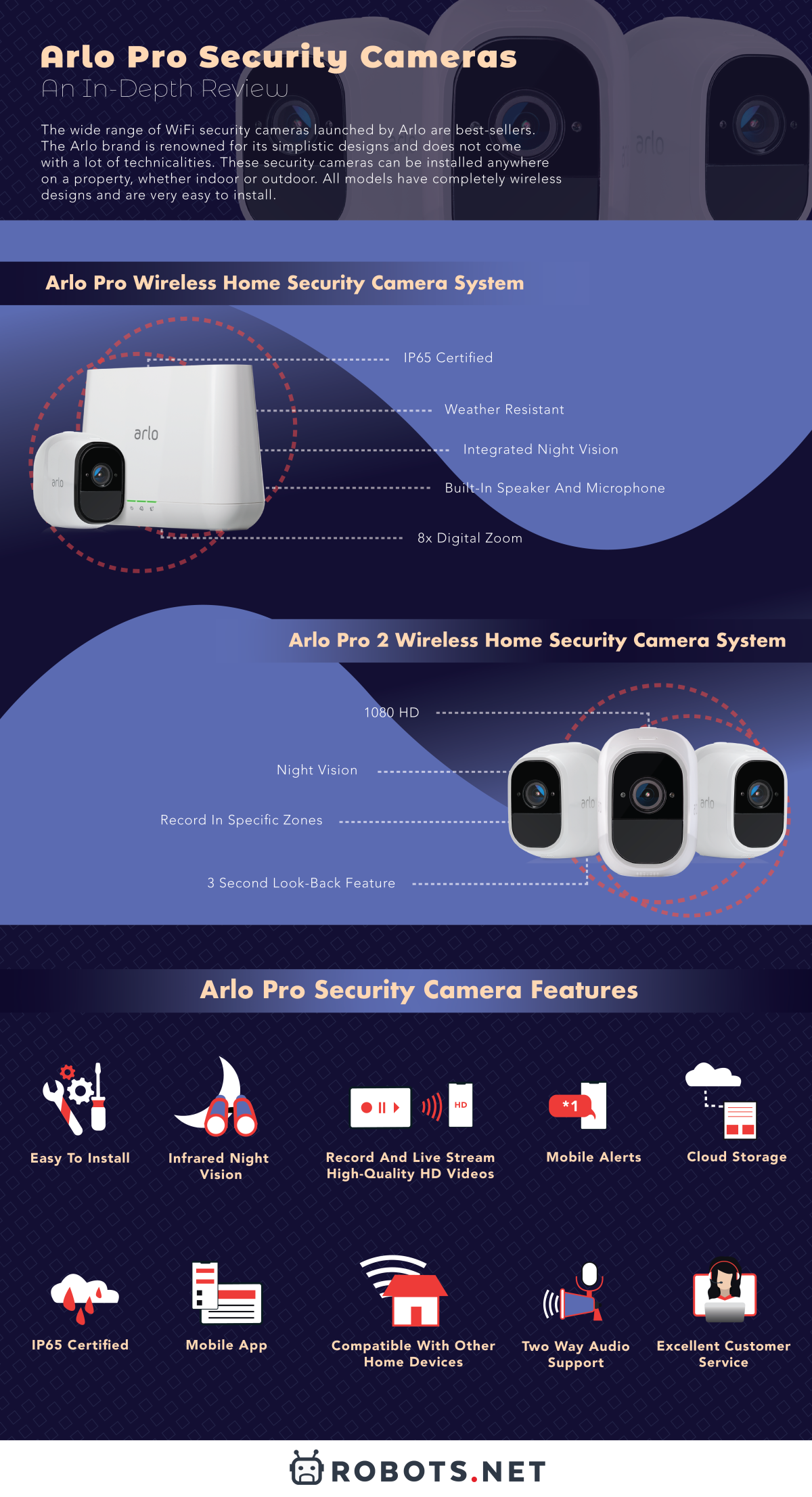Arlo Pro Security Cameras: An In-Depth Review | Robots.net
