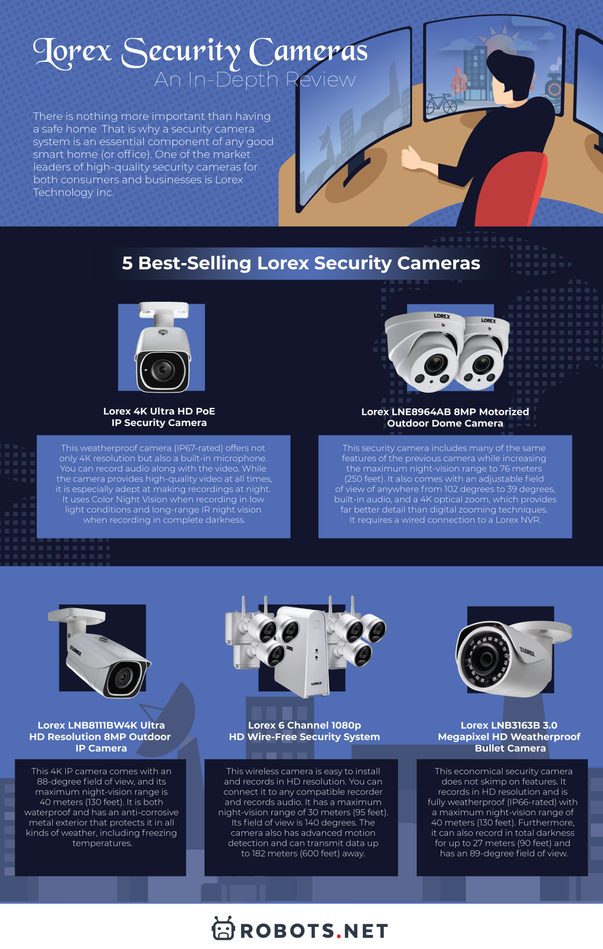Lorex Security Cameras: An In-Depth Review | Robots.net