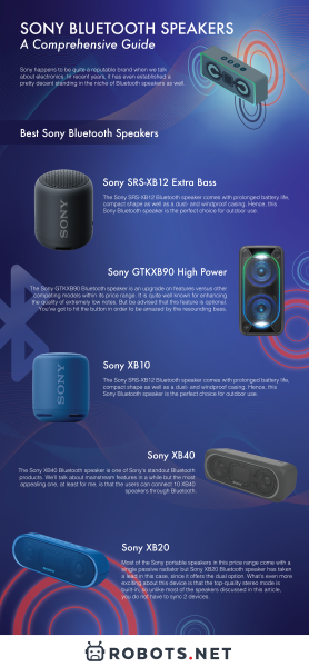 Sony Bluetooth Speakers: A Comprehensive Guide | Robots.net