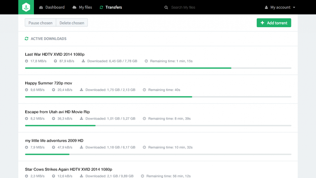 10 Best Torrent Clients In 2019 (100% WORKING) | Robots.net
