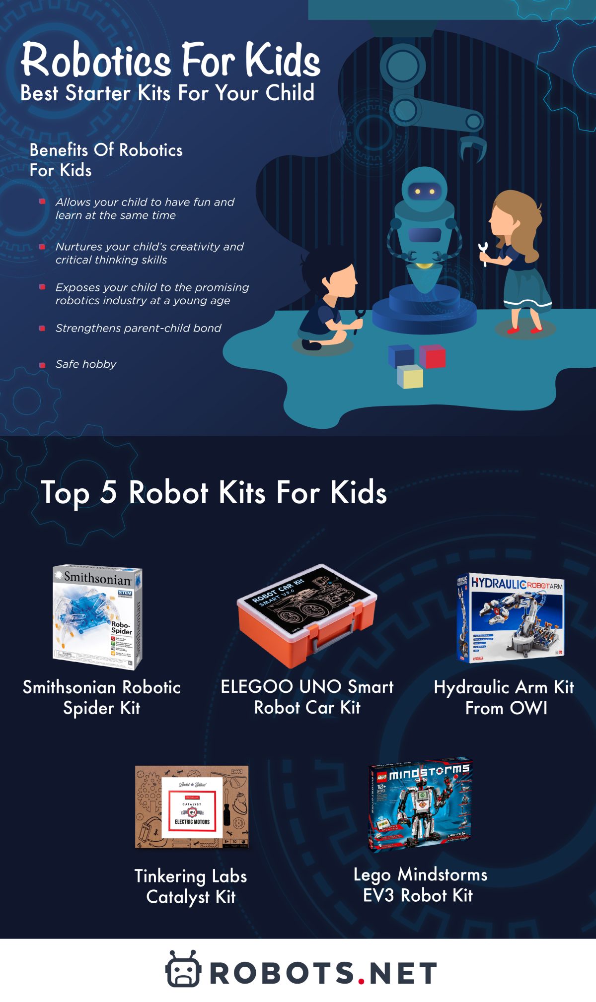 Robotics For Kids: Best Starter Kits For Your Child | Robots.net