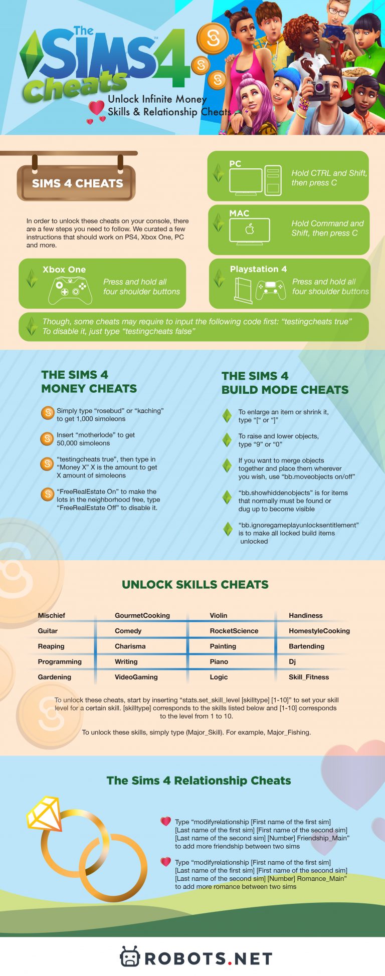 Sims 4 Cheats: Unlock Infinite Money, Skills & Relationship Cheats ...