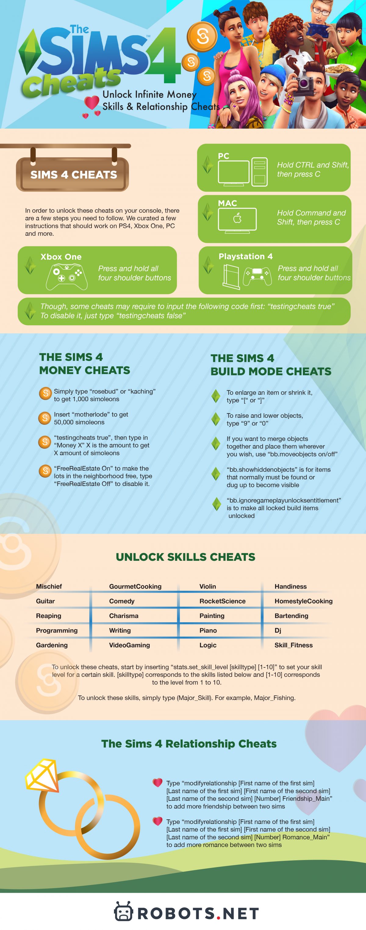 Sims 4 Cheats Unlock All Outfits BEST GAMES WALKTHROUGH