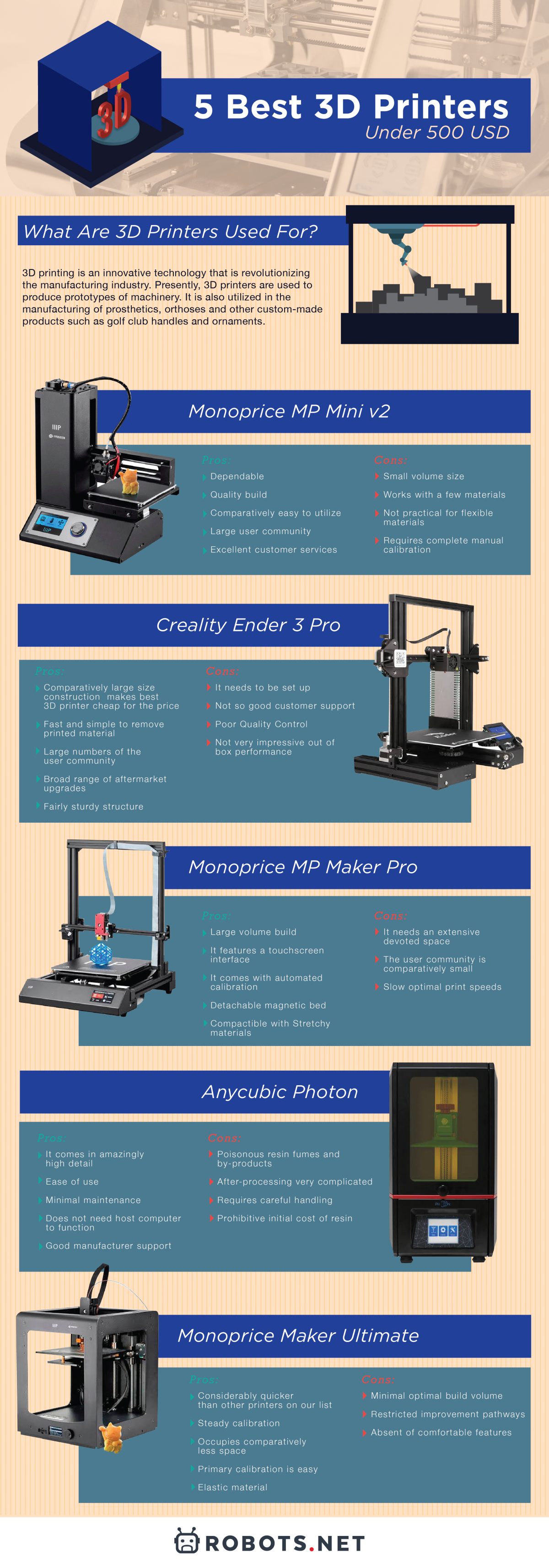 5 Best 3D Printers Under 500 USD | Robots.net