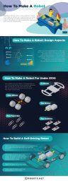 How To Make A Robot: Ultimate Guide [Updated 2020] | Robots.net