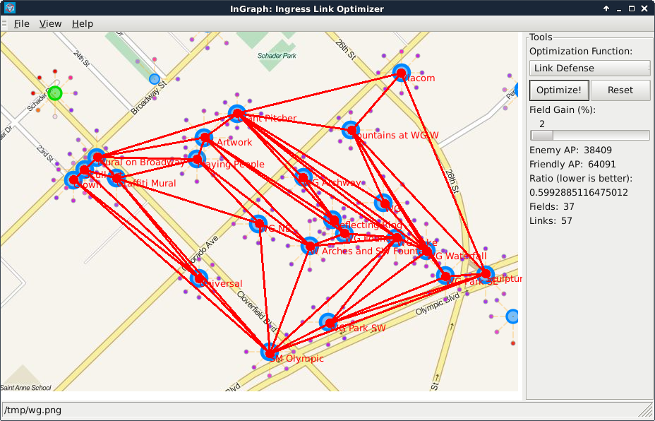 Top 15 Machine Learning Projects You Must Know Today | Robots.net