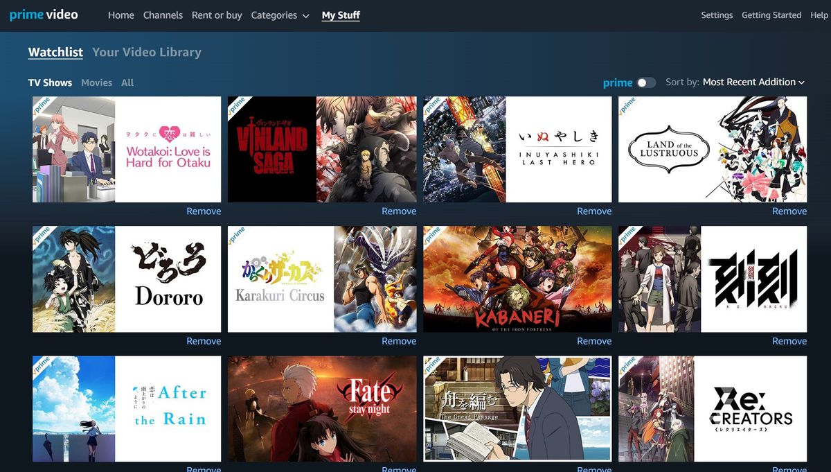 35 Best Gogoanime Alternative Sites in 2022 | Robots.net