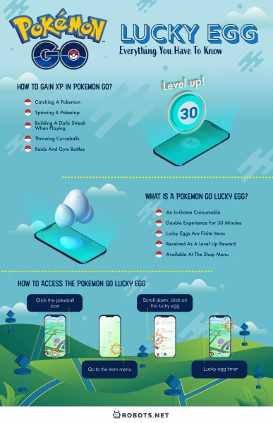 Pokemon Go Lucky Egg: Everything You Have To Know | Robots.net