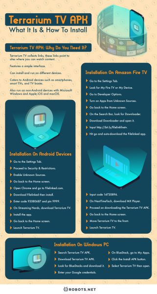 Terrarium TV APK Popcorn Time Alternative: What It Is & How To Install