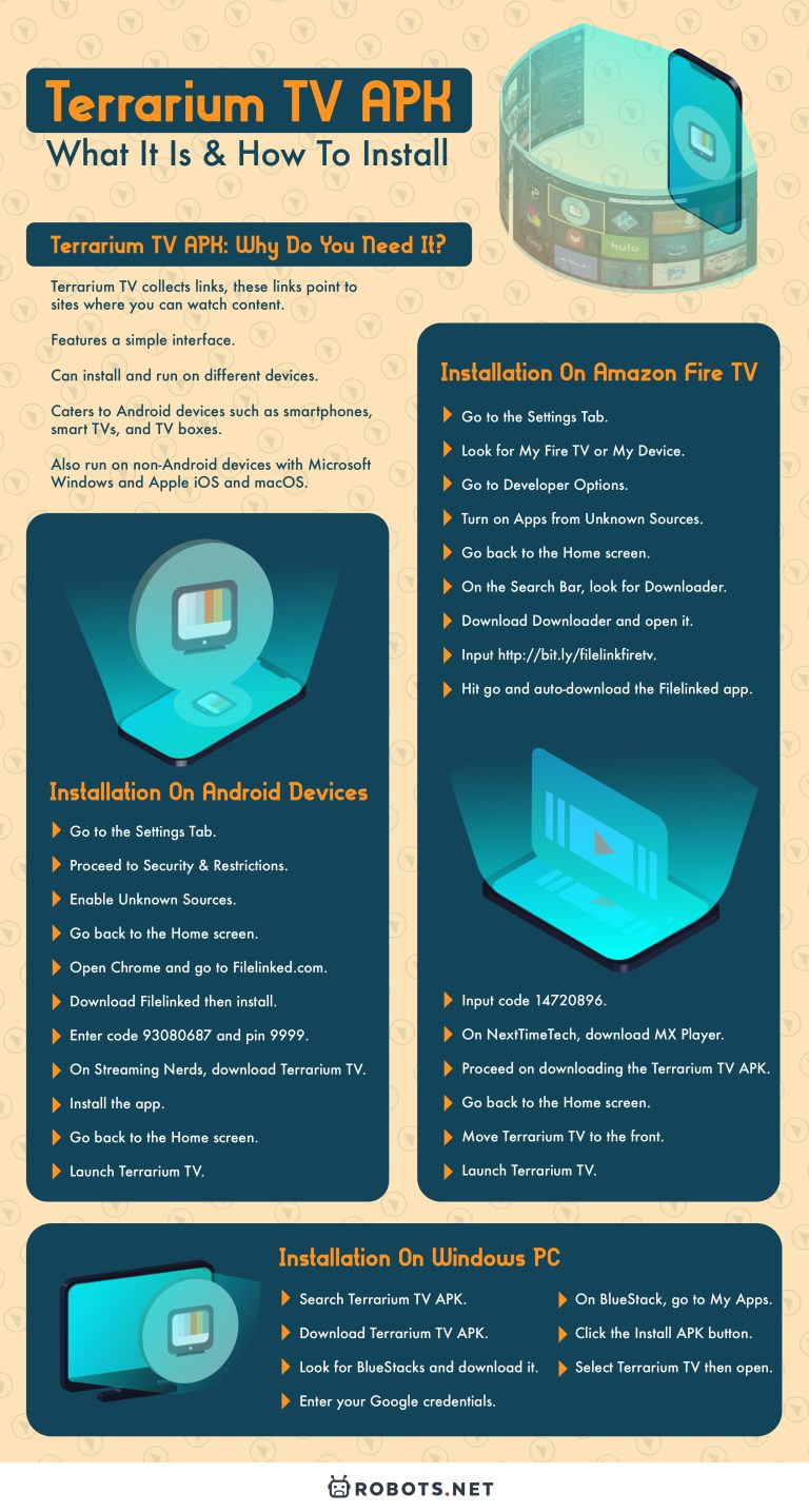 Terrarium TV APK Popcorn Time Alternative: What It Is & How To Install