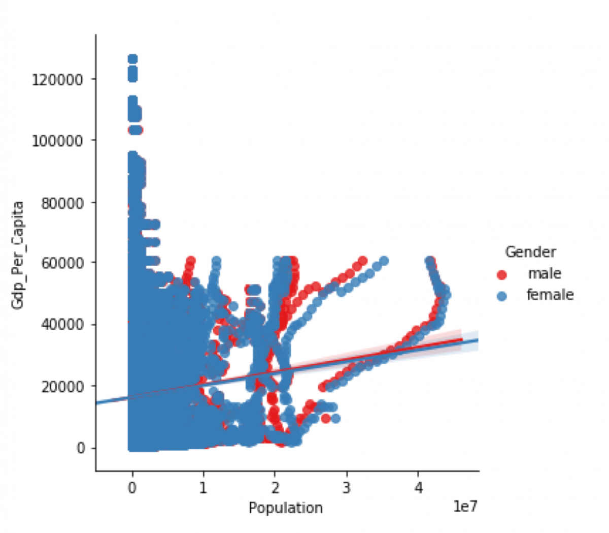Python Machine Learning: Easy Step-by-step Tutorial for Beginners