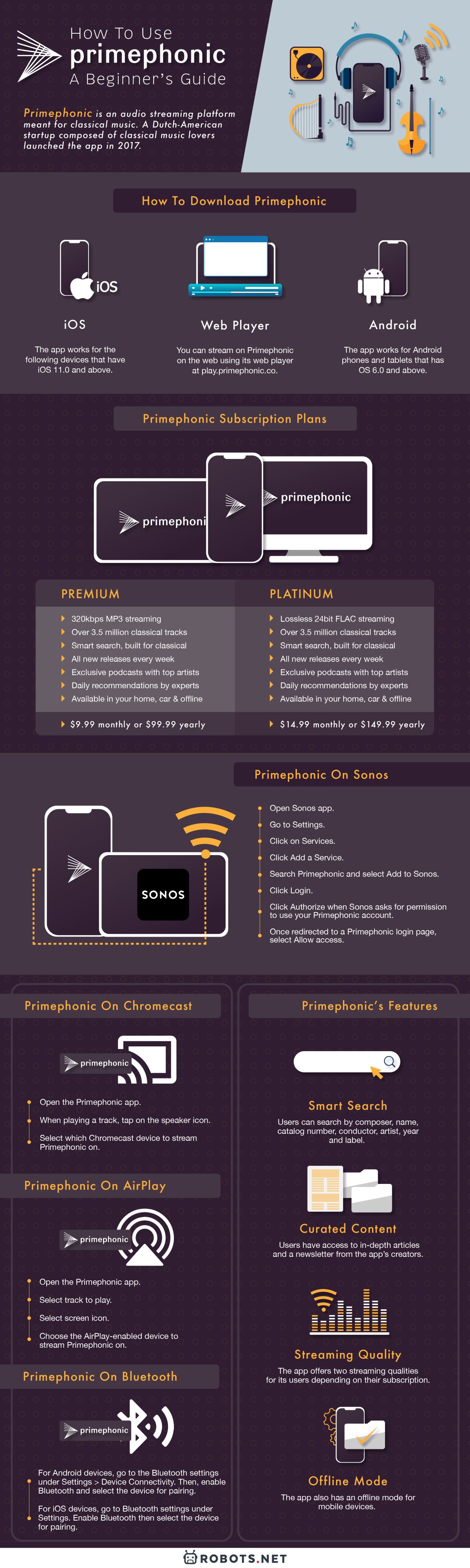 How to Use Primephonic: A Beginner's Guide | Robots.net