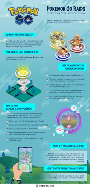 Pokemon Go Raids: Everything You Have To Know | Robots.net