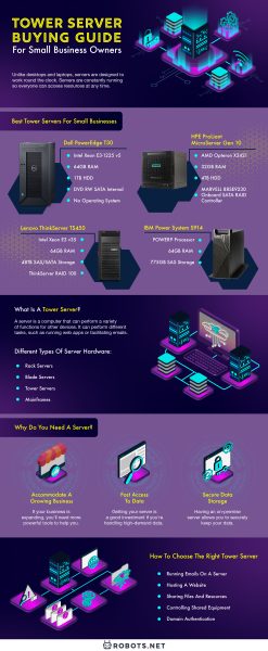 Tower Server Buying Guide For Small Business Owners | Robots.net