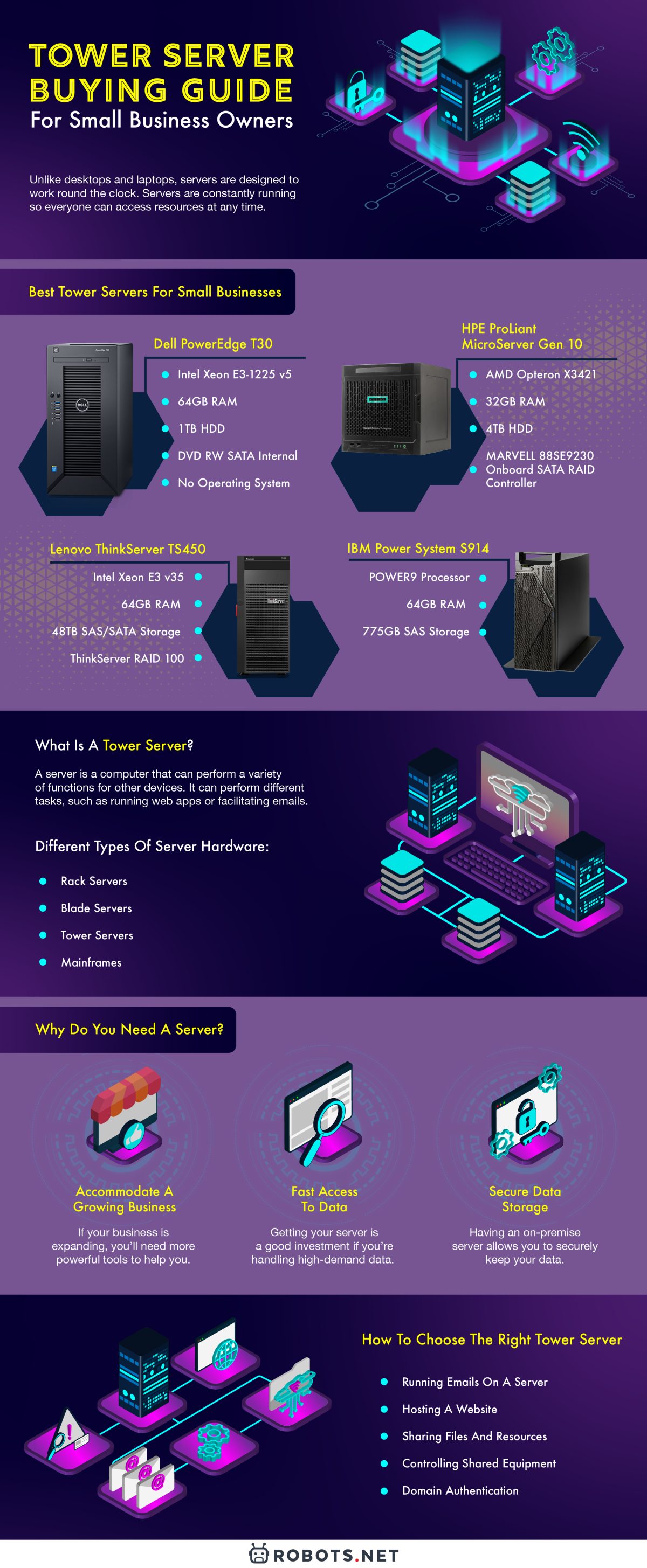 Tower Server Buying Guide For Small Business Owners | Robots.net