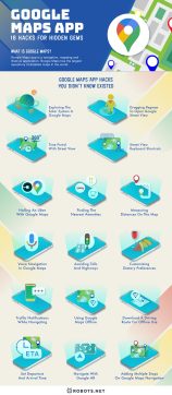 Google Maps App: 16 Hacks for Hidden Gems | Robots.net