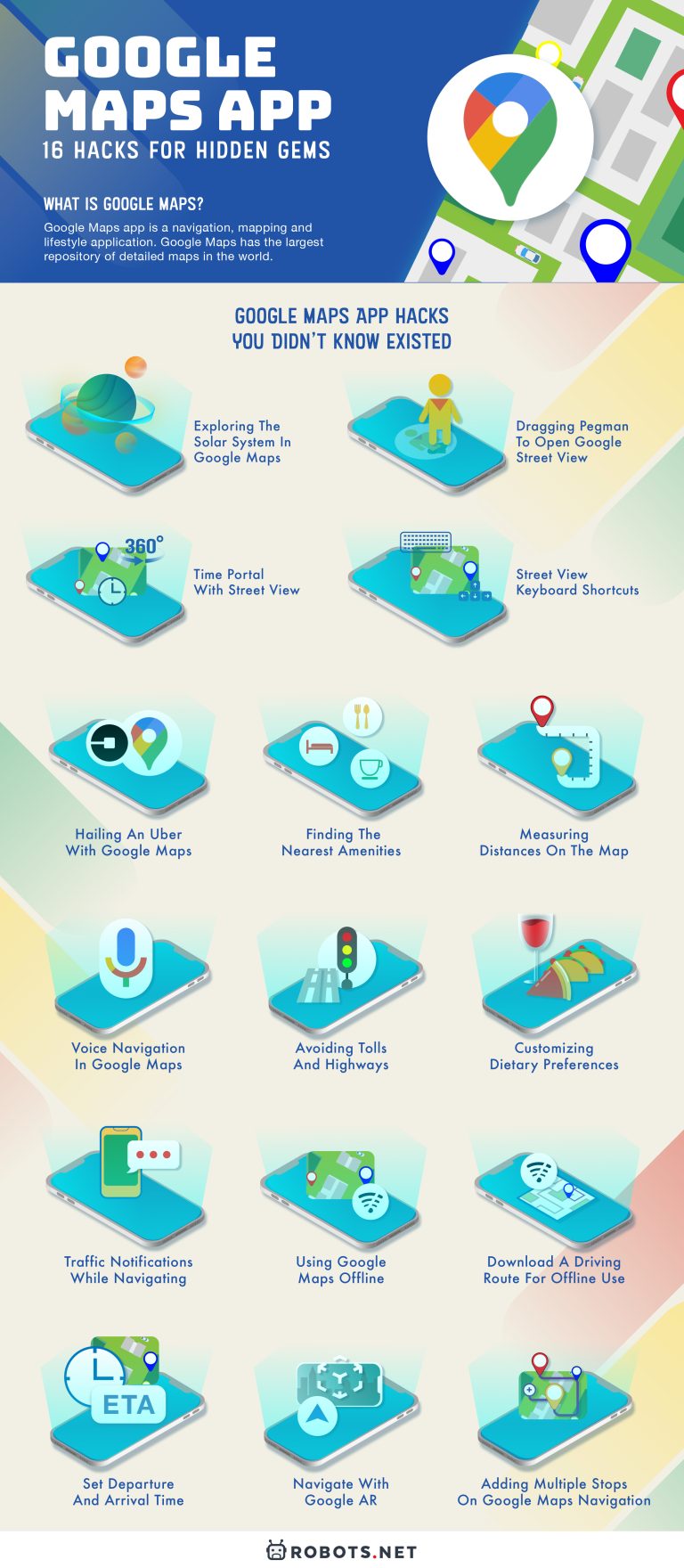 Google Maps App: 16 Hacks for Hidden Gems | Robots.net