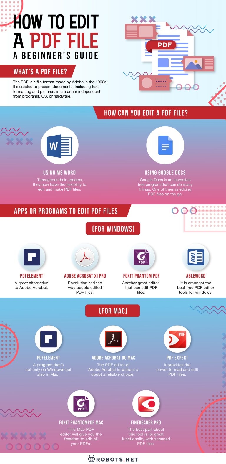 How to Edit A PDF File: A Beginner’s Guide | Robots.net