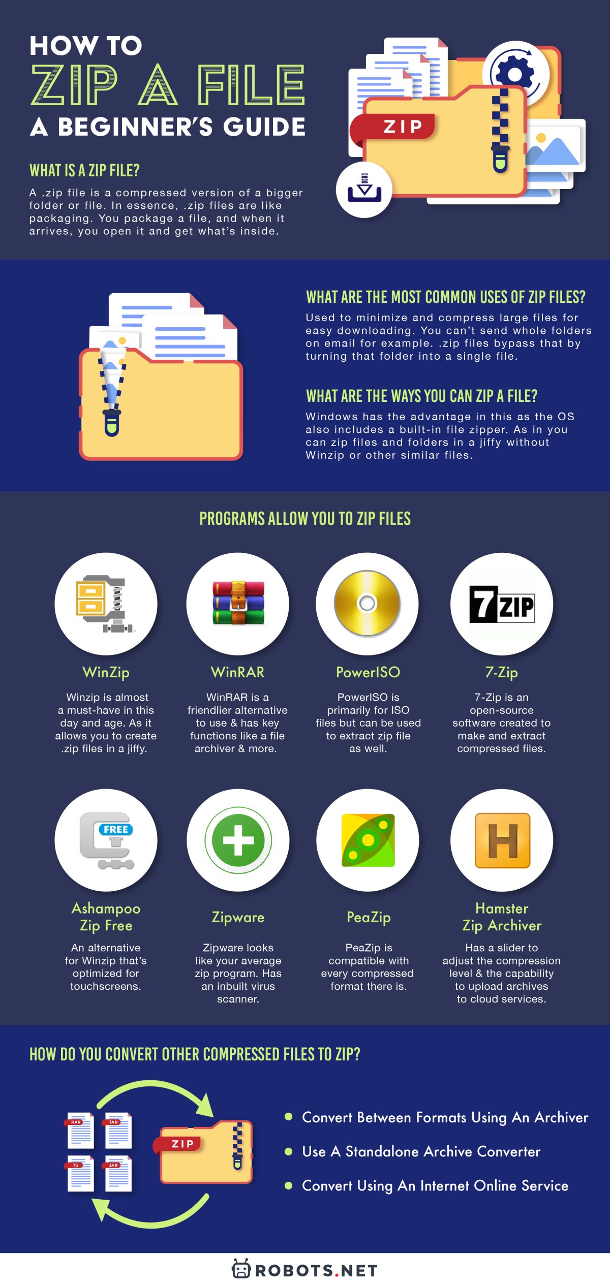 How to Zip A File: A Beginner’s Guide | Robots.net