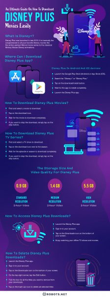 An Ultimate Guide on How to Download Disney Plus Movies Easily | Robots.net