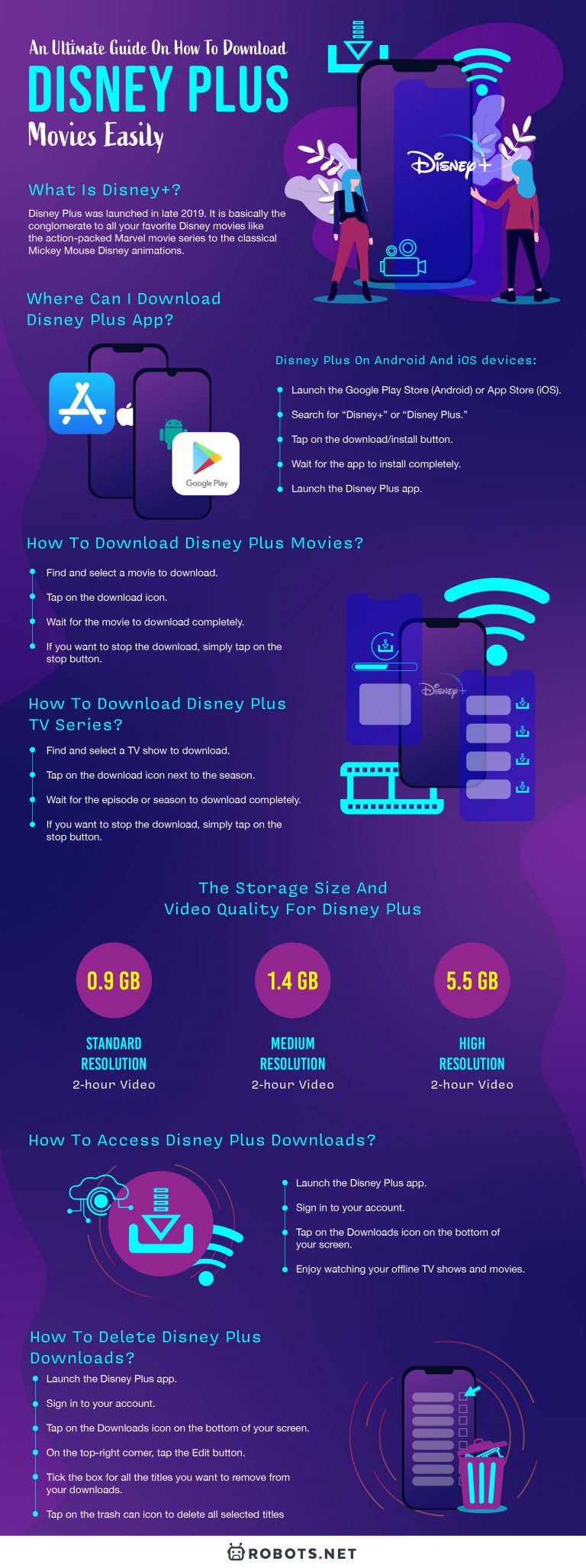 An Ultimate Guide on How to Download Disney Plus Movies Easily | Robots.net