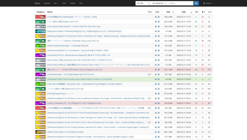 How to Download Anime Movies on Funimation? | Robots.net