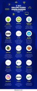 15 BEST Online Video Downloaders You Should Be Using Now [2020]
