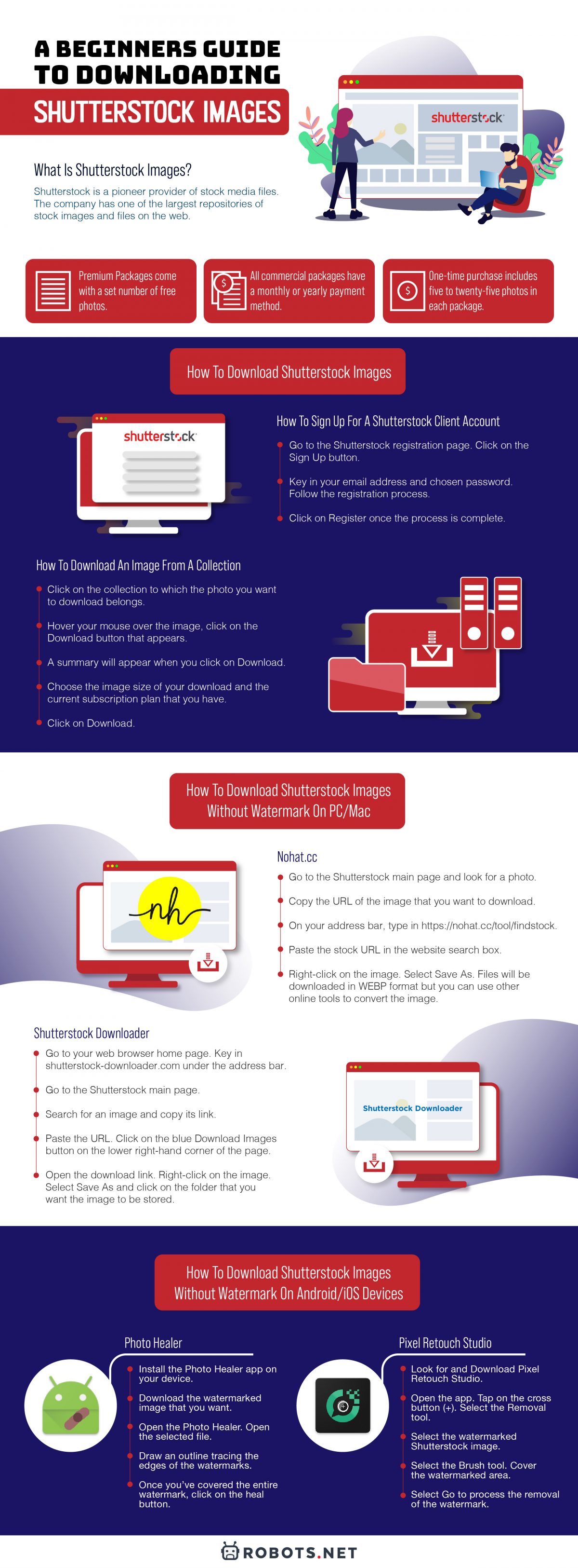 A Beginners Guide to Downloading Shutterstock Images | Robots.net