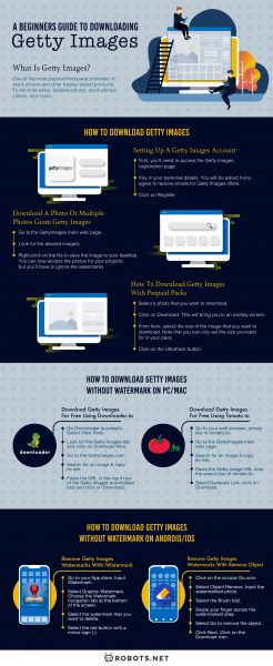 A Beginners Guide to Downloading Getty Images | Robots.net