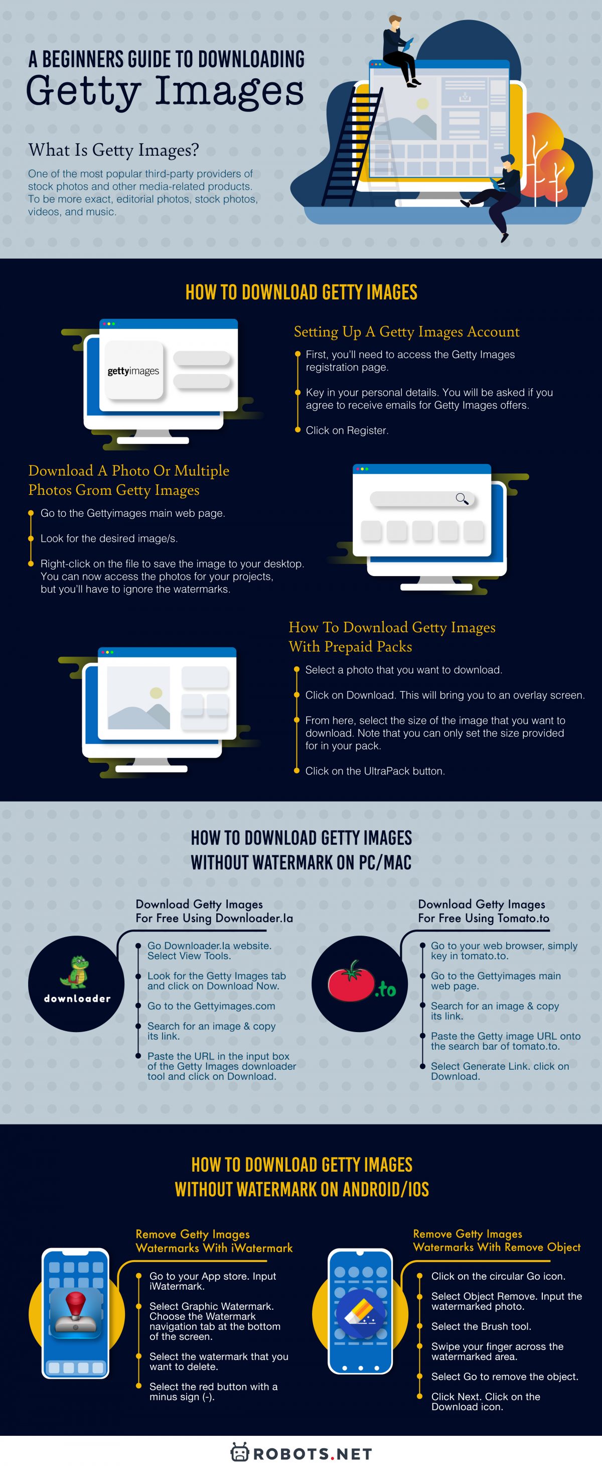 A Beginners Guide to Downloading Getty Images | Robots.net
