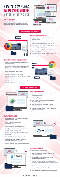 How to Download JW Player Videos: A Step-by-step Guide | Robots.net