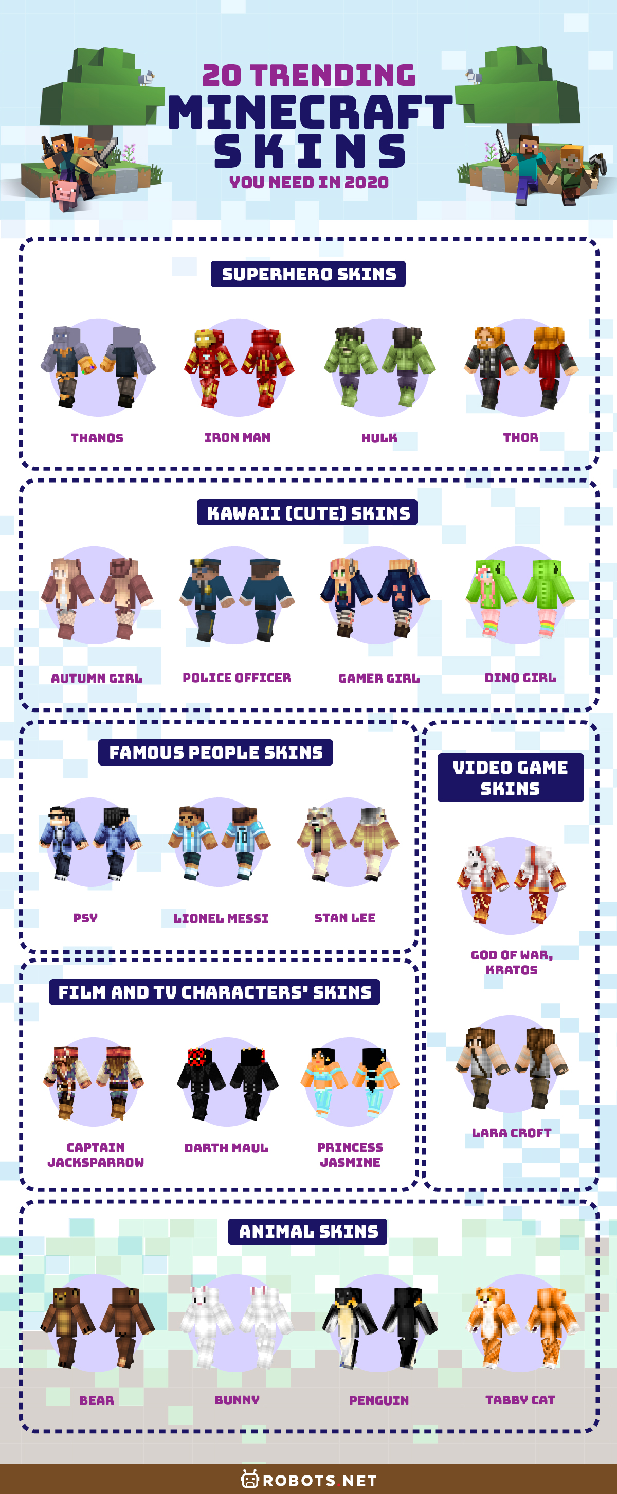 20 Most Popular Minecraft Skins You Need to Have in 2020 | Robots.net