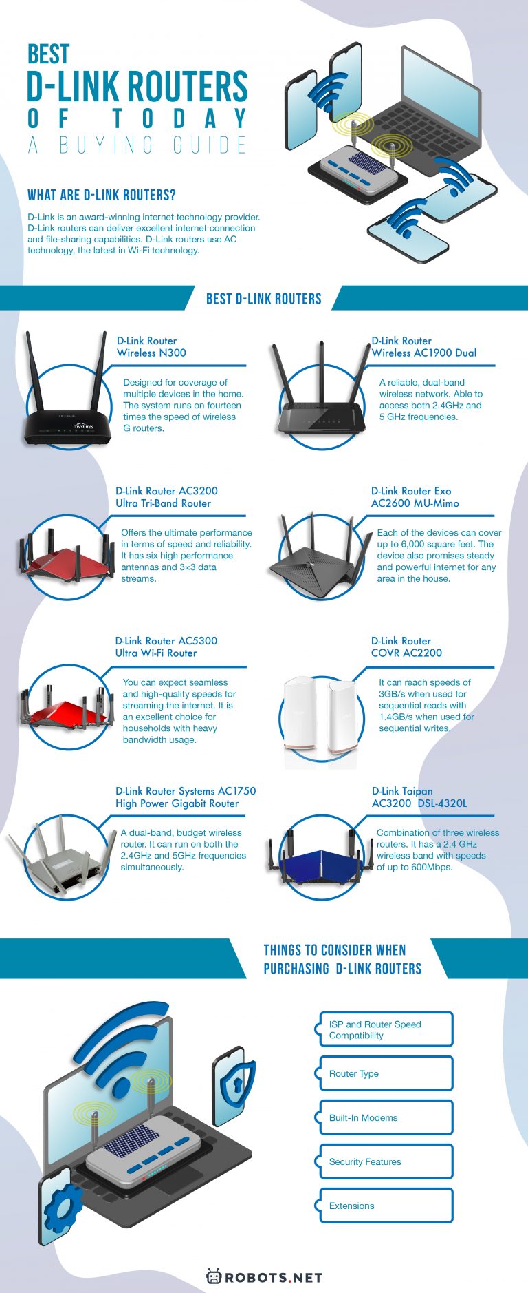 Best D-Link Routers of Today: A Buying Guide | Robots.net