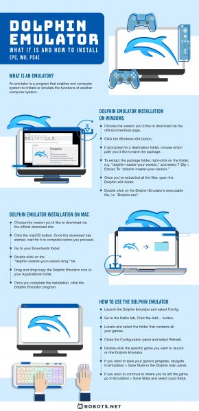 Dolphin Emulator: What It Is and How to Install? (PC, Wii, PS4 ...