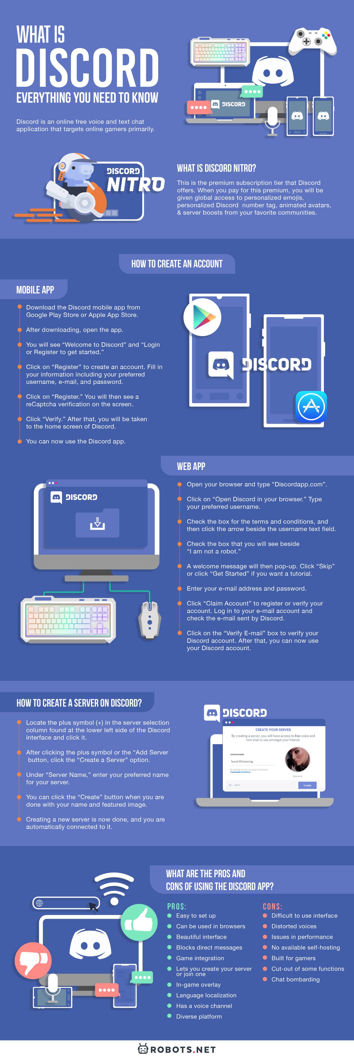 What Is Discord: Everything You Need to Know (Review) | Robots.net