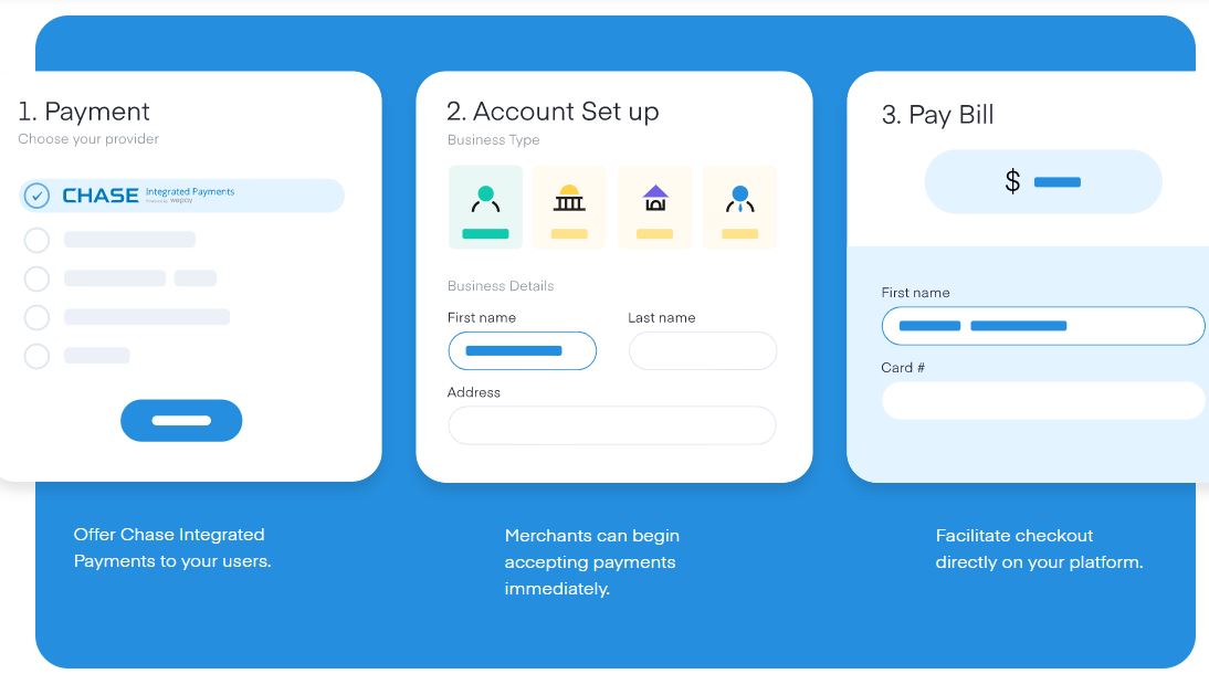 18 Best PayPal Alternatives That Are Safe to Use Today | Robots.net