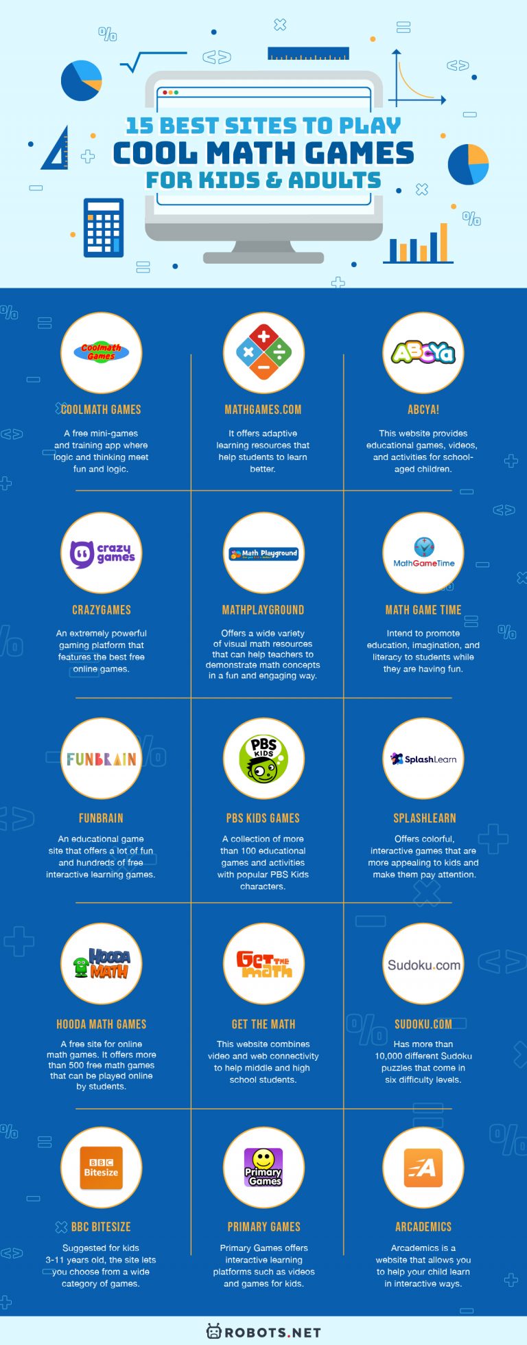 15 Best Sites to Play Cool Math Games for Kids & Adults | Robots.net