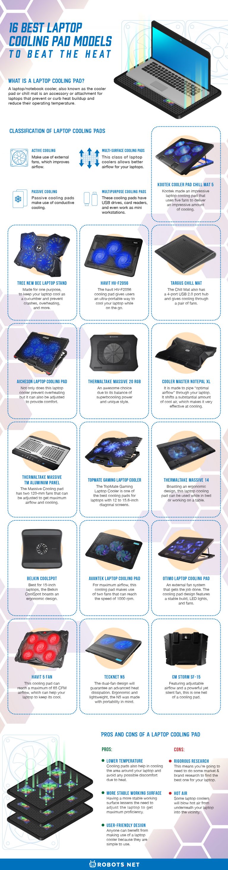 16 Best Laptop Cooling Pad Models to Beat the Heat | Robots.net