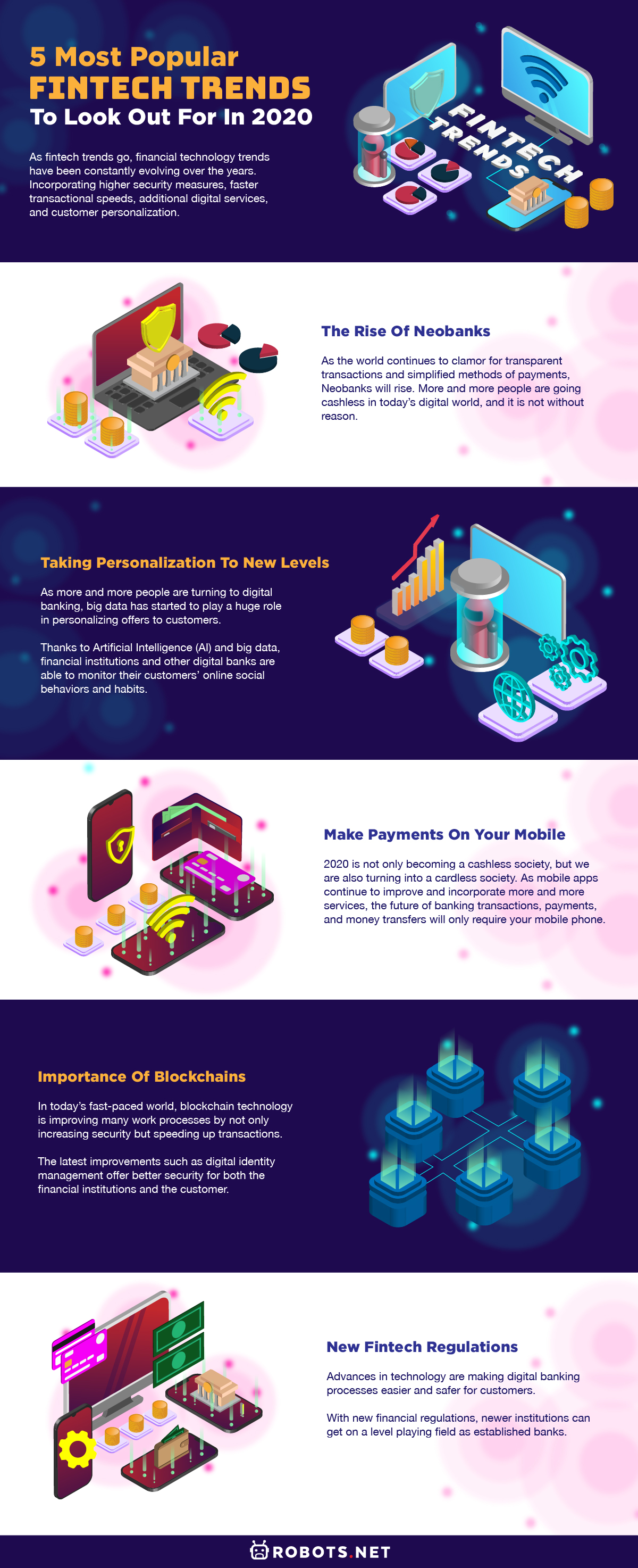 5 Most Popular Fintech Trends to Look Out for in 2020 | Robots.net