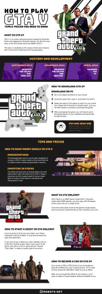 How to Play GTA V: Tips & Tricks You Need to Know | Robots.net