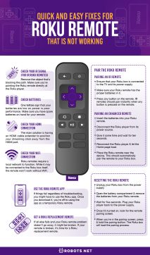 Quick and Easy Fixes for Roku Remote That is Not Working | Robots.net