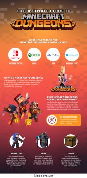 The Ultimate Guide to Minecraft Dungeons | Robots.net