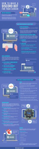 How to Make a Discord Bot for Your Server | Robots.net