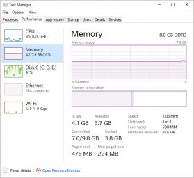 What is RAM and How Does It Affect Your Computer? | Robots.net