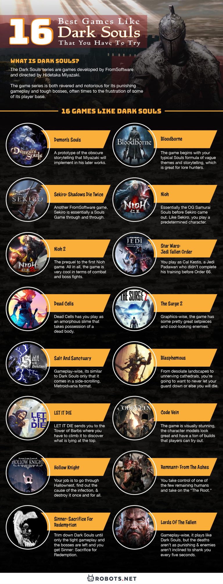 16 Best Games Like Dark Souls That You Have To Try | Robots.net