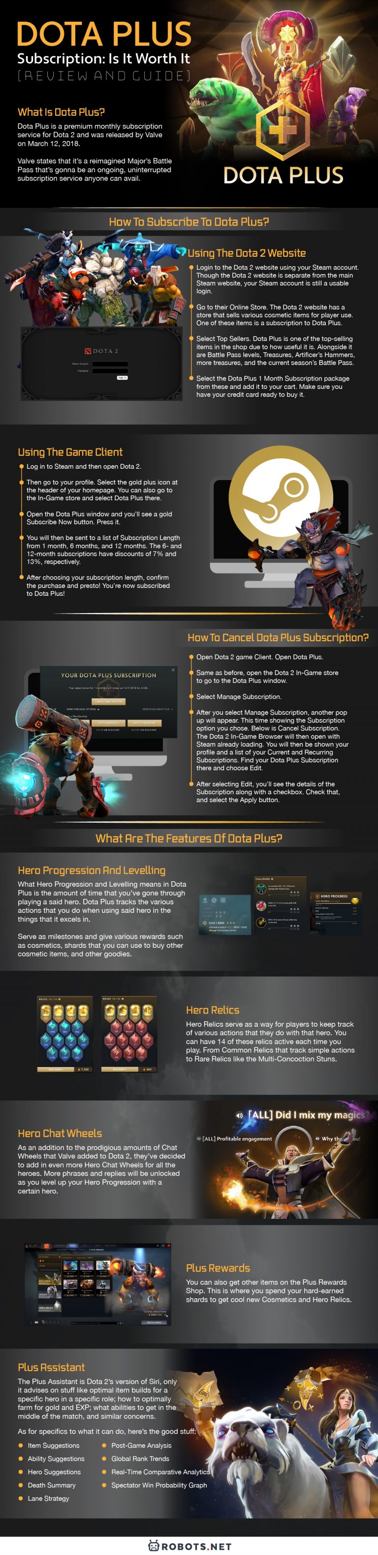 Dota Plus Subscription: Is It Worth It (Review and Guide) | Robots.net