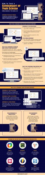 How to Take a Screenshot of Your Screen (Beginner-Friendly) | Robots.net