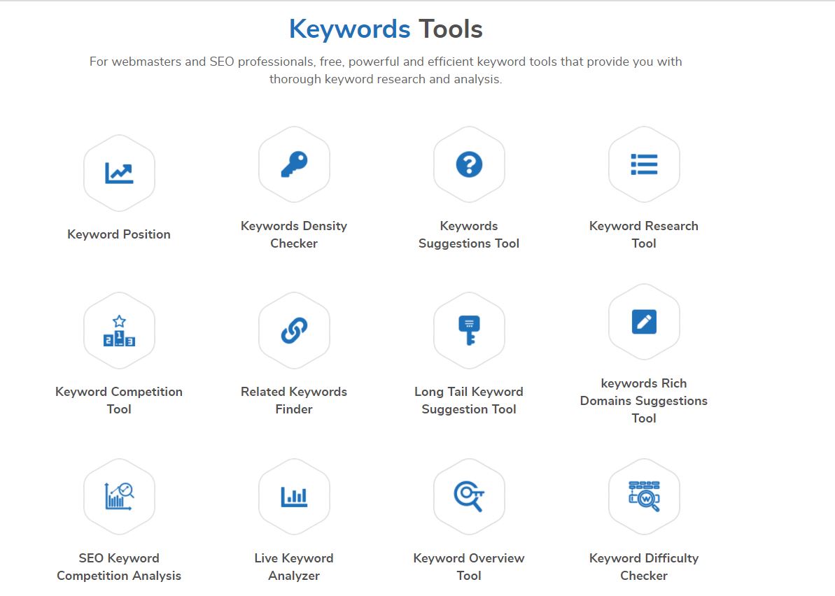 SmallSEOTools Review: Improve Your Articles With One Click | Robots.net
