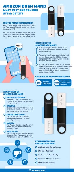 Amazon Dash Wand: What Is It and Can You Still Get It? | Robots.net