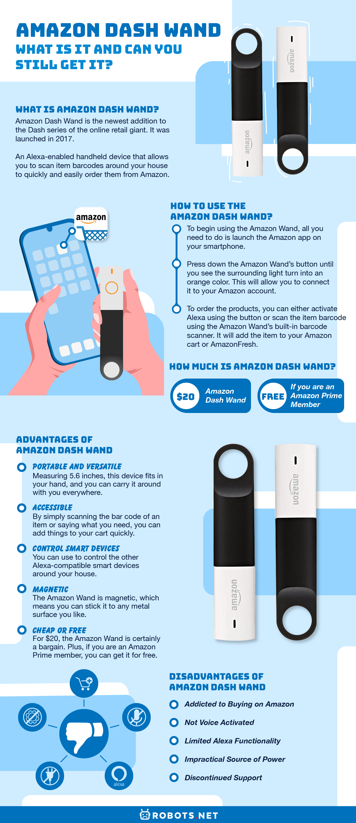 Amazon Dash Wand: What Is It and Can You Still Get It? | Robots.net
